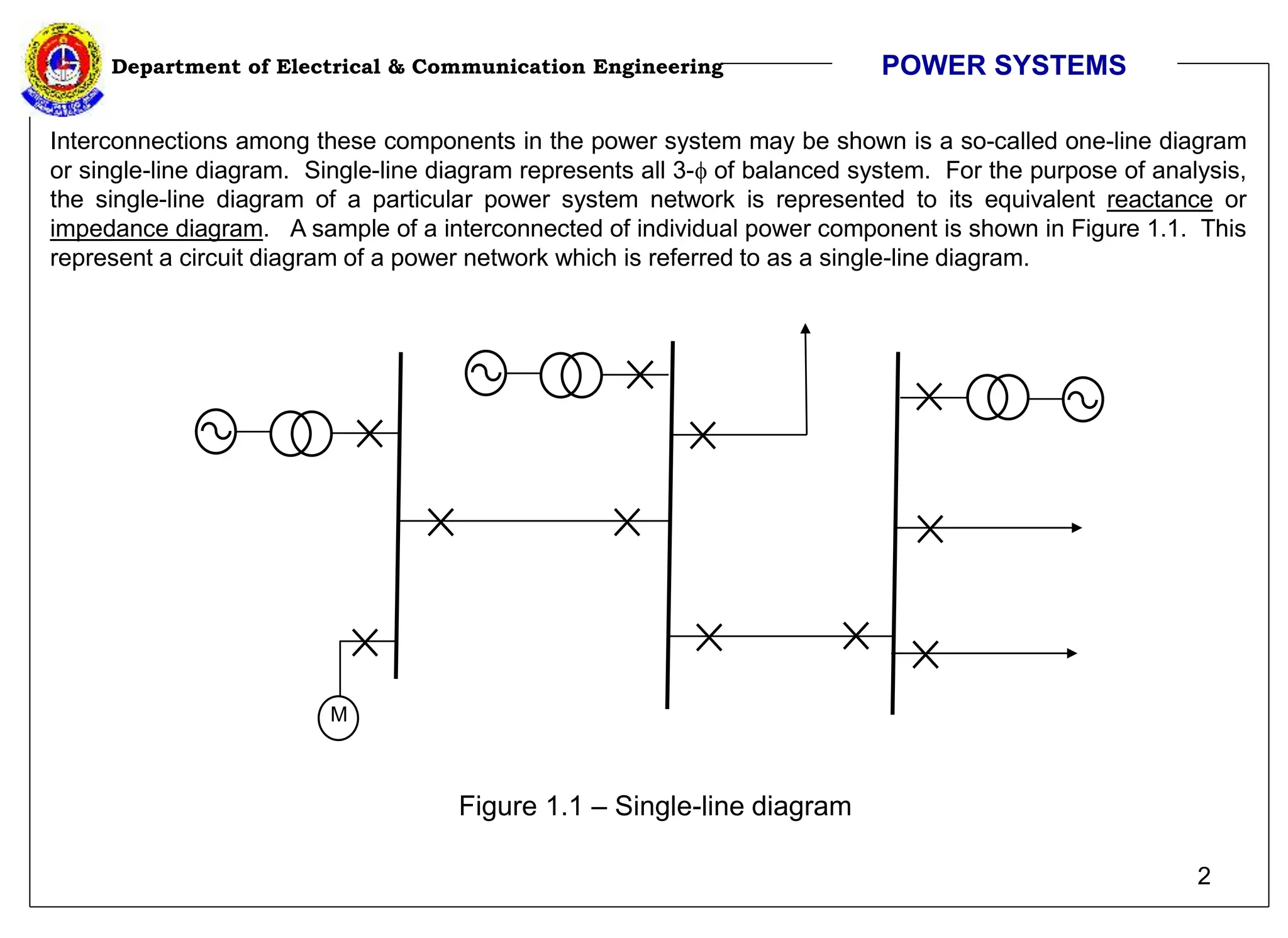 chapter_1_per_unit_power system_august_2011.ppt