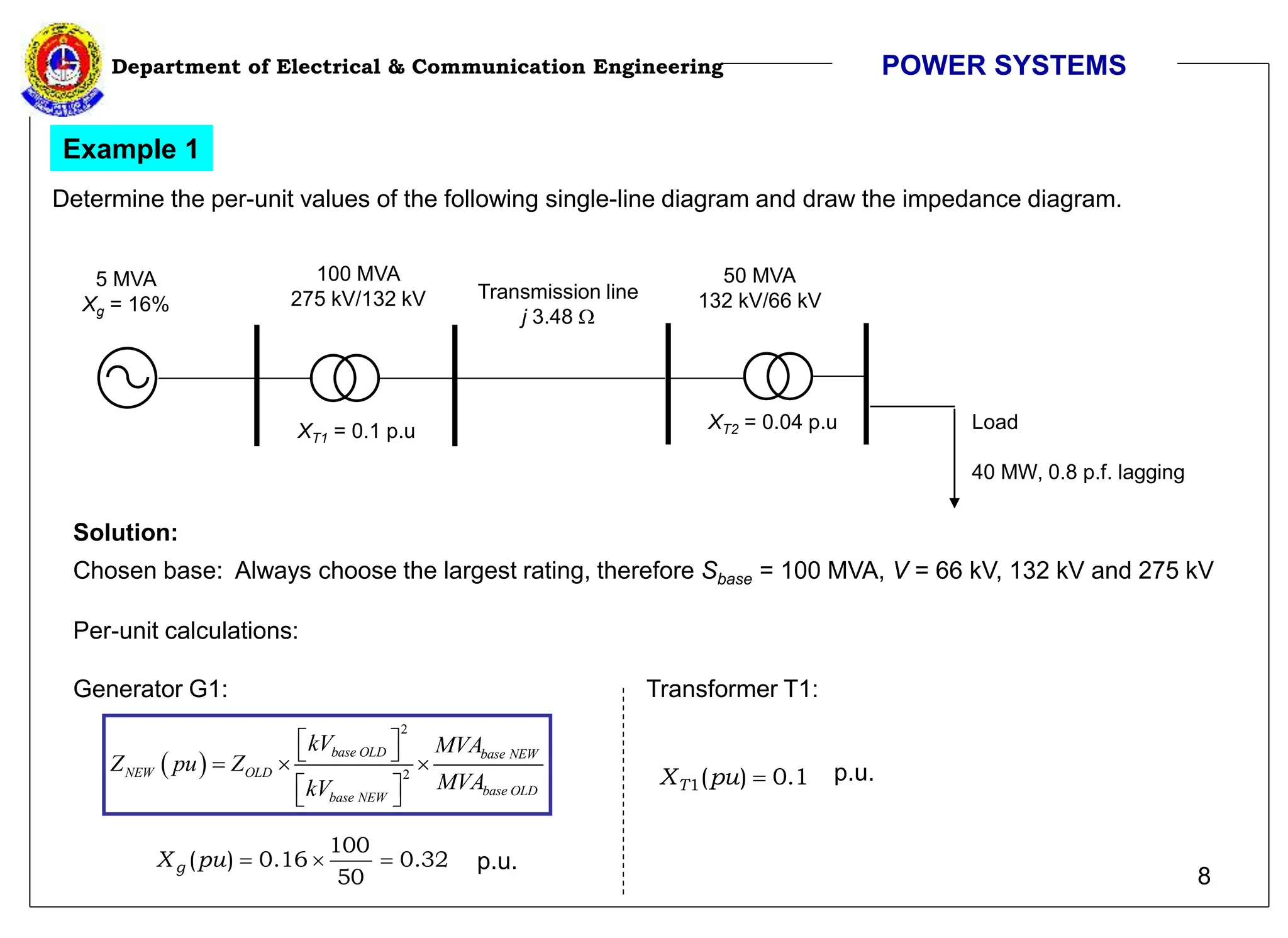 chapter_1_per_unit_power system_august_2011.ppt