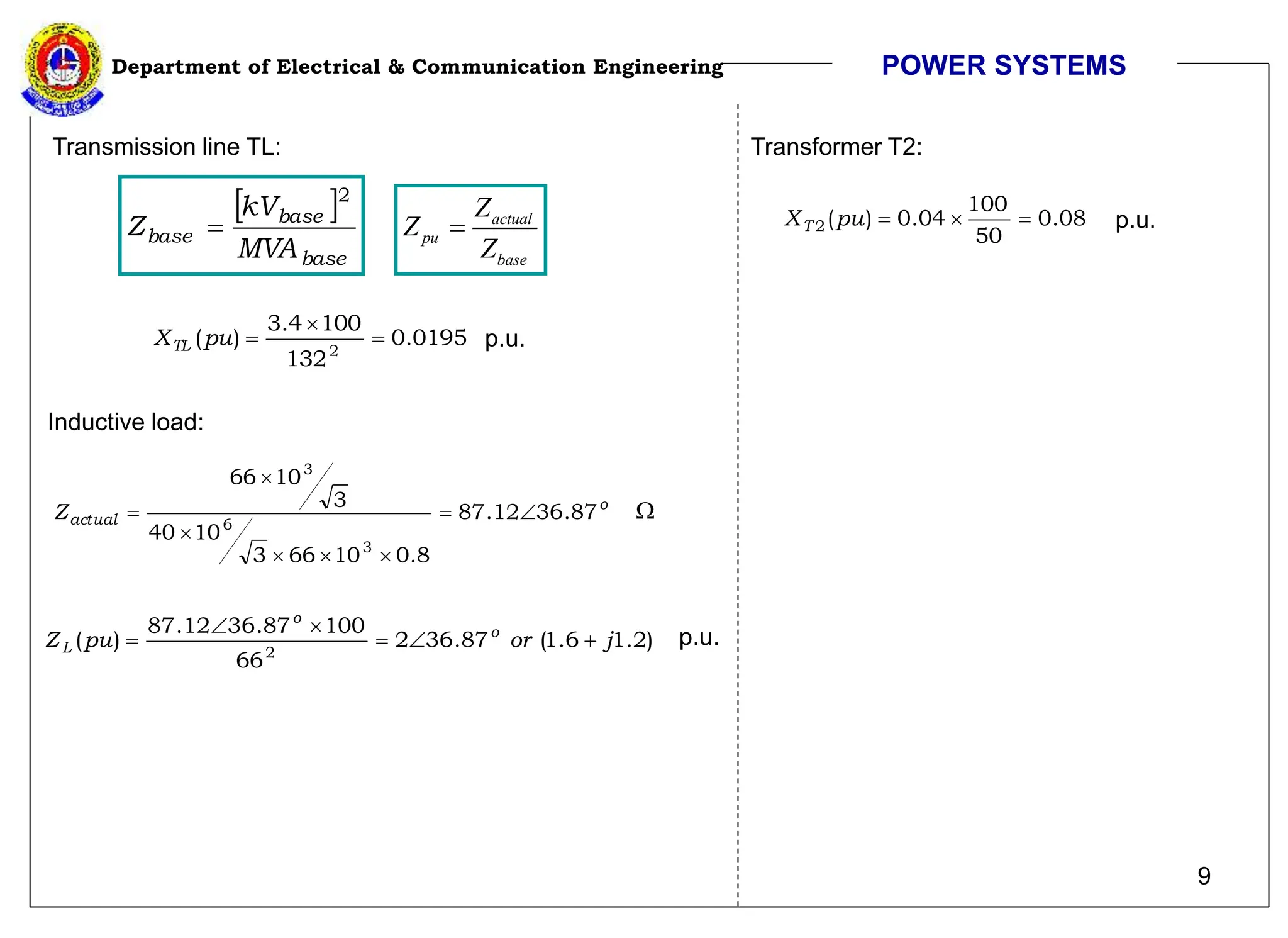 chapter_1_per_unit_power system_august_2011.ppt