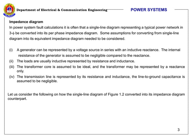 chapter_1_per_unit_power system_august_2011.ppt