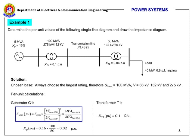 chapter_1_per_unit_power system_august_2011.ppt