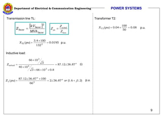 chapter_1_per_unit_power system_august_2011.ppt