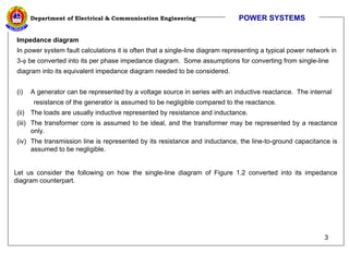 per unit system chapter_1_per_unit_august_2011.ppt