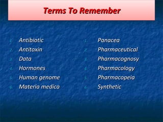 Chapter 1 pharmacy and health care(2) | PPT | Pharmaceutical Industry ...