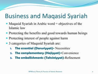 Chapter 1: Philosophy in Islamic Business | PPTX