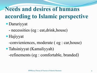 Chapter 1: Philosophy in Islamic Business | PPTX
