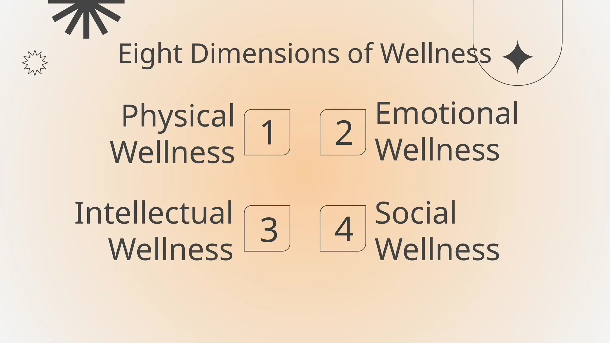Chapter 1 Physical Activity and Exercise.pptx