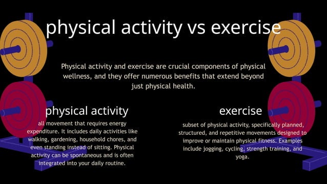 Chapter 1 Physical Activity & Exercise.pptx | Wellness | Healthy Living