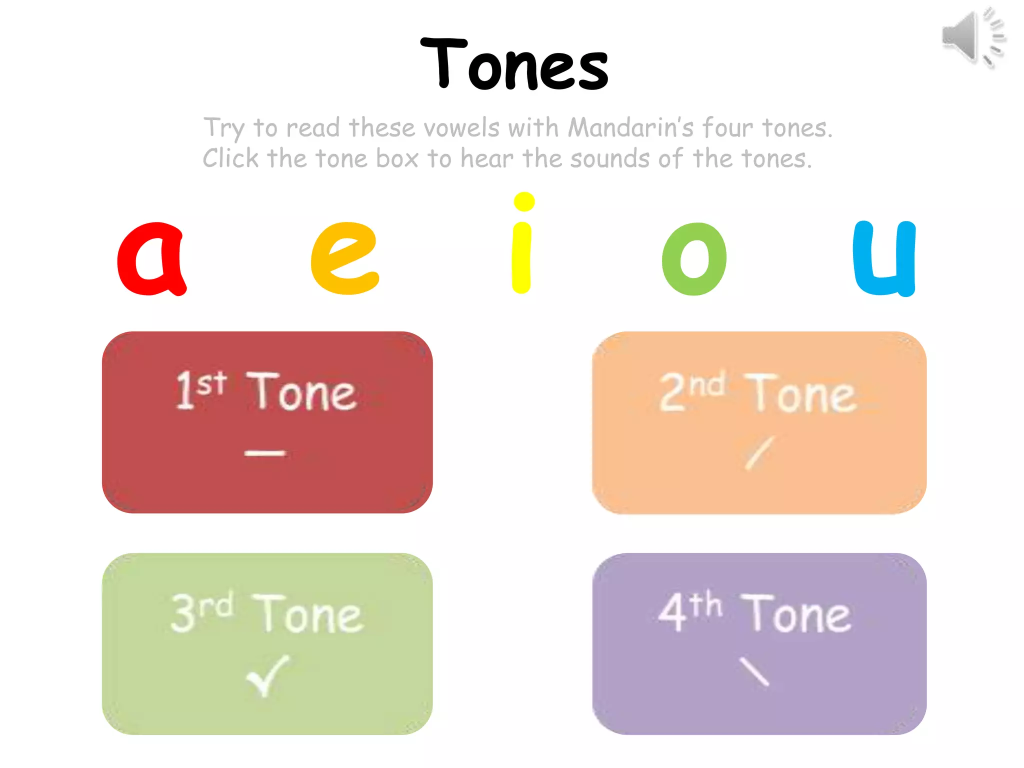 Pinyin & Tones | PPSX