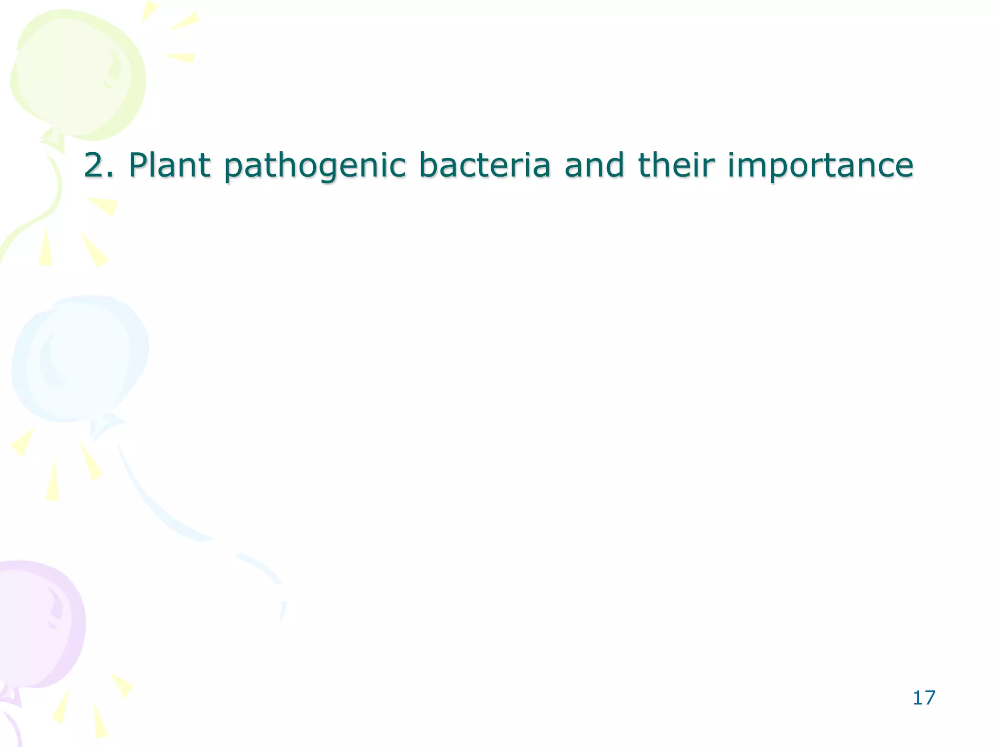 Chapter_ 1 Plant pathogenic Bacteria_ introduction.ppt
