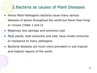 Chapter_ 1 Plant pathogenic Bacteria_ introduction.ppt