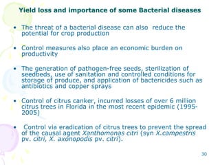 Chapter_ 1 Plant pathogenic Bacteria_ introduction.ppt