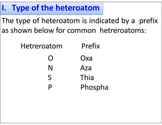 Chapter 1 poc presentation no 3 | PPTX