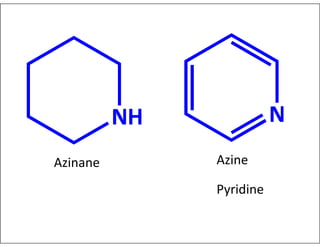 Chapter 1 poc presentation no 3 | PPTX