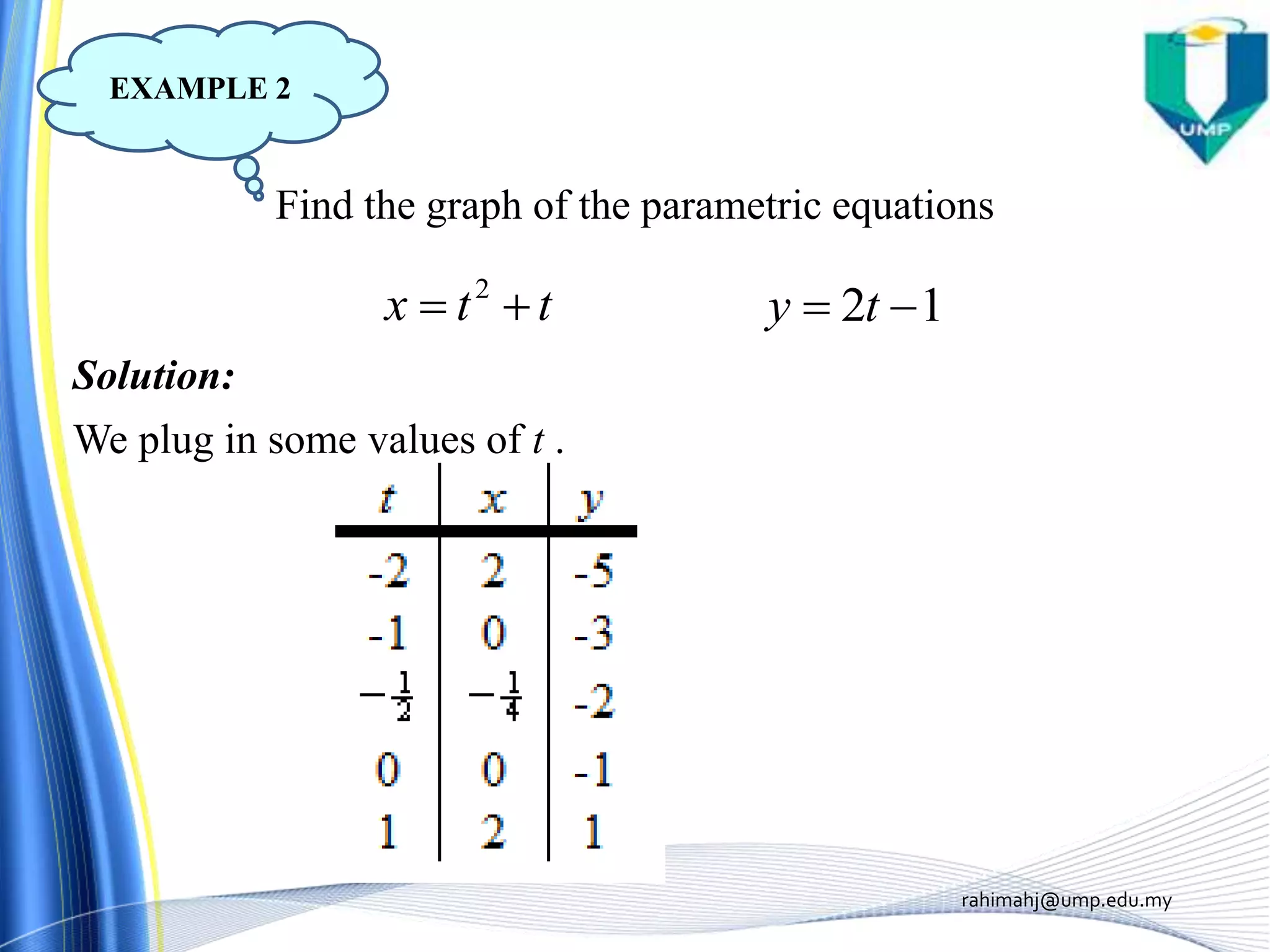 Chapter1polarcoordinatesandvector 150105021140-conversion-gate02 | PPT