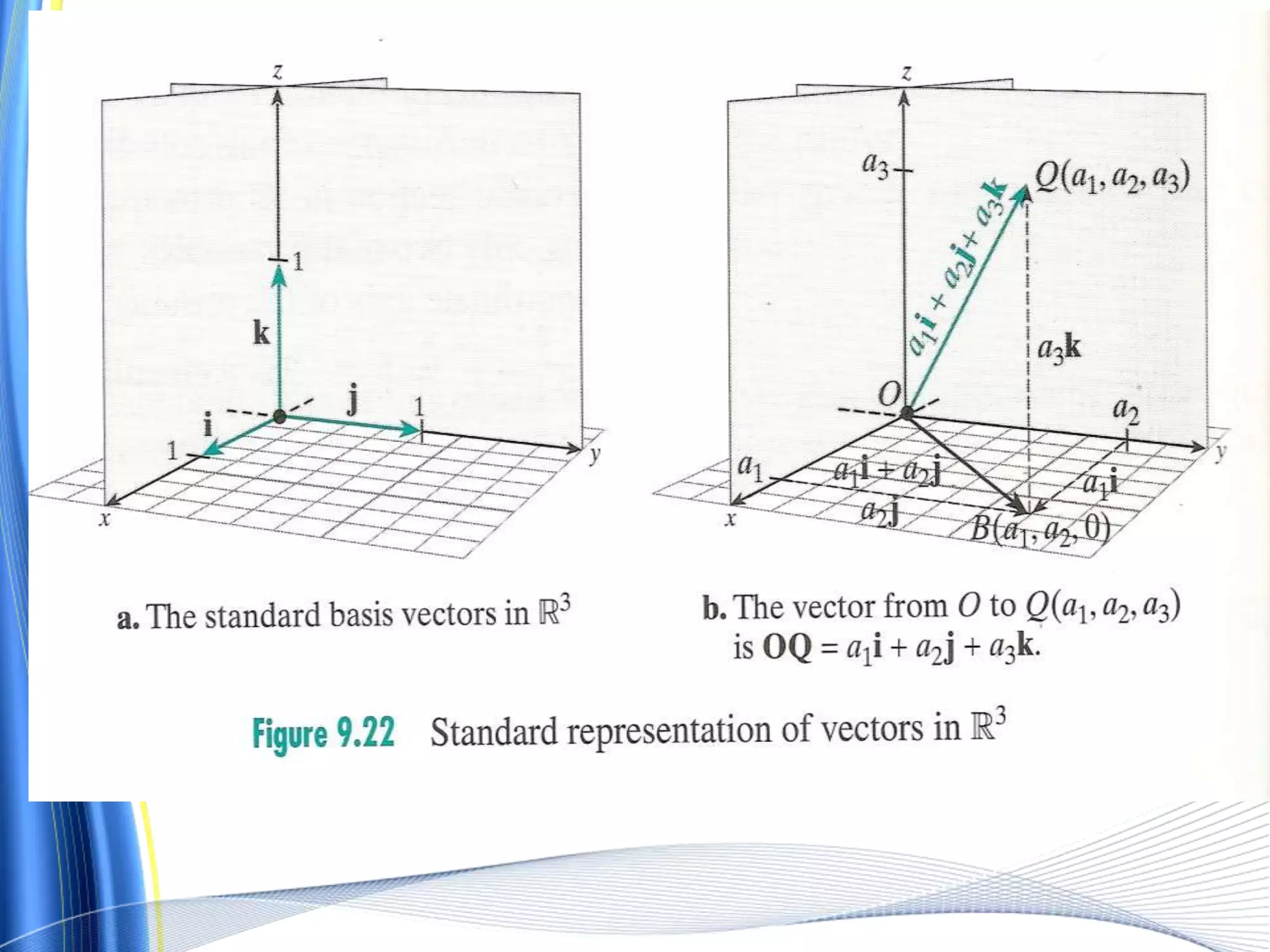Applied Calculus Chapter 1 polar coordinates and vector | PPTX
