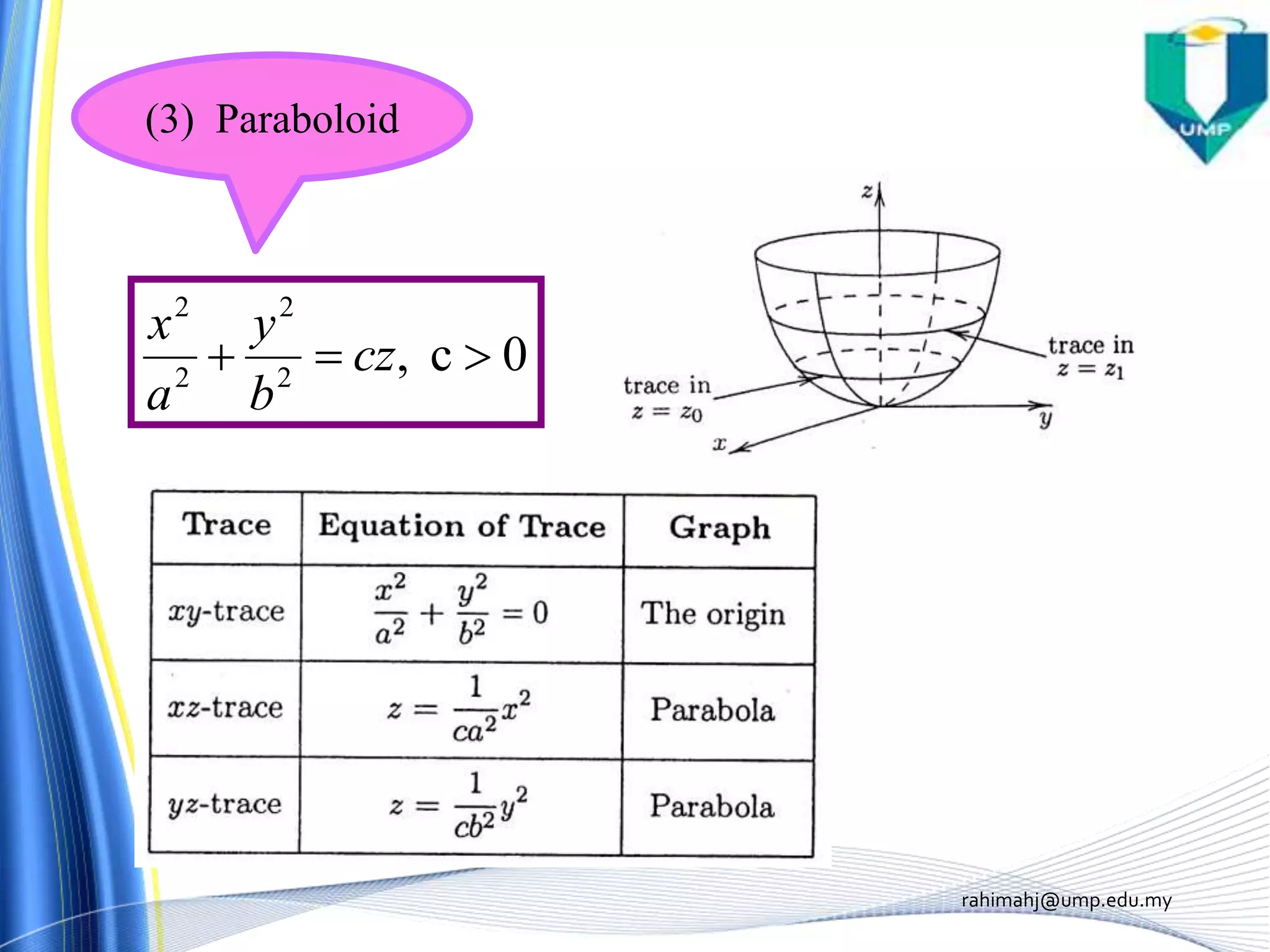 Applied Calculus Chapter 1 polar coordinates and vector | PPTX