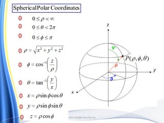 Applied Calculus Chapter 1 polar coordinates and vector | PPTX