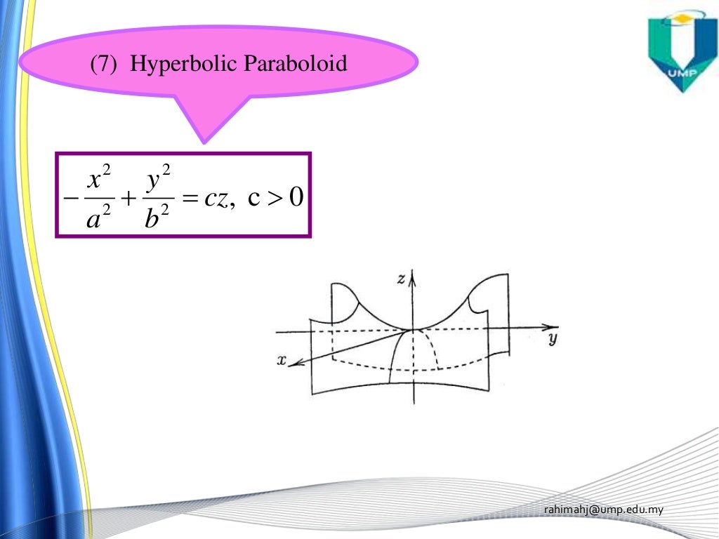 applied-calculus-chapter-1-polar-coordinates-and-vector