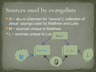 Catholic Interpretation of the Scriptures | PPT