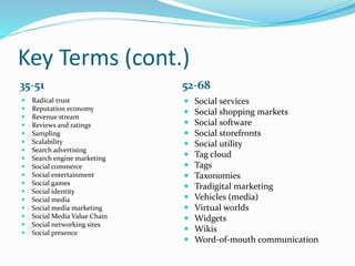 Chapter 1 Power Point Comm*3533 Dr. Mirrer | PPT