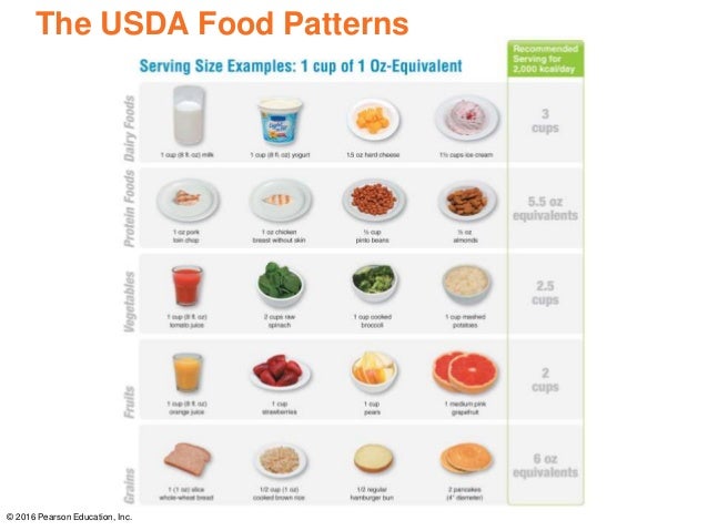 Chapter 1 Power Point