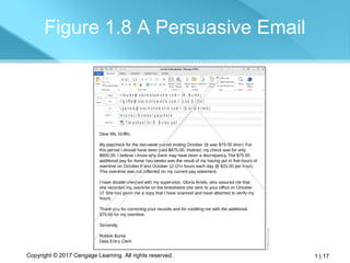 Chapter 1: Getting Started (Kolin's Successful Writing at Work) | PPT