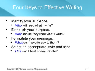 Chapter 1: Getting Started (Kolin's Successful Writing at Work) | PPT