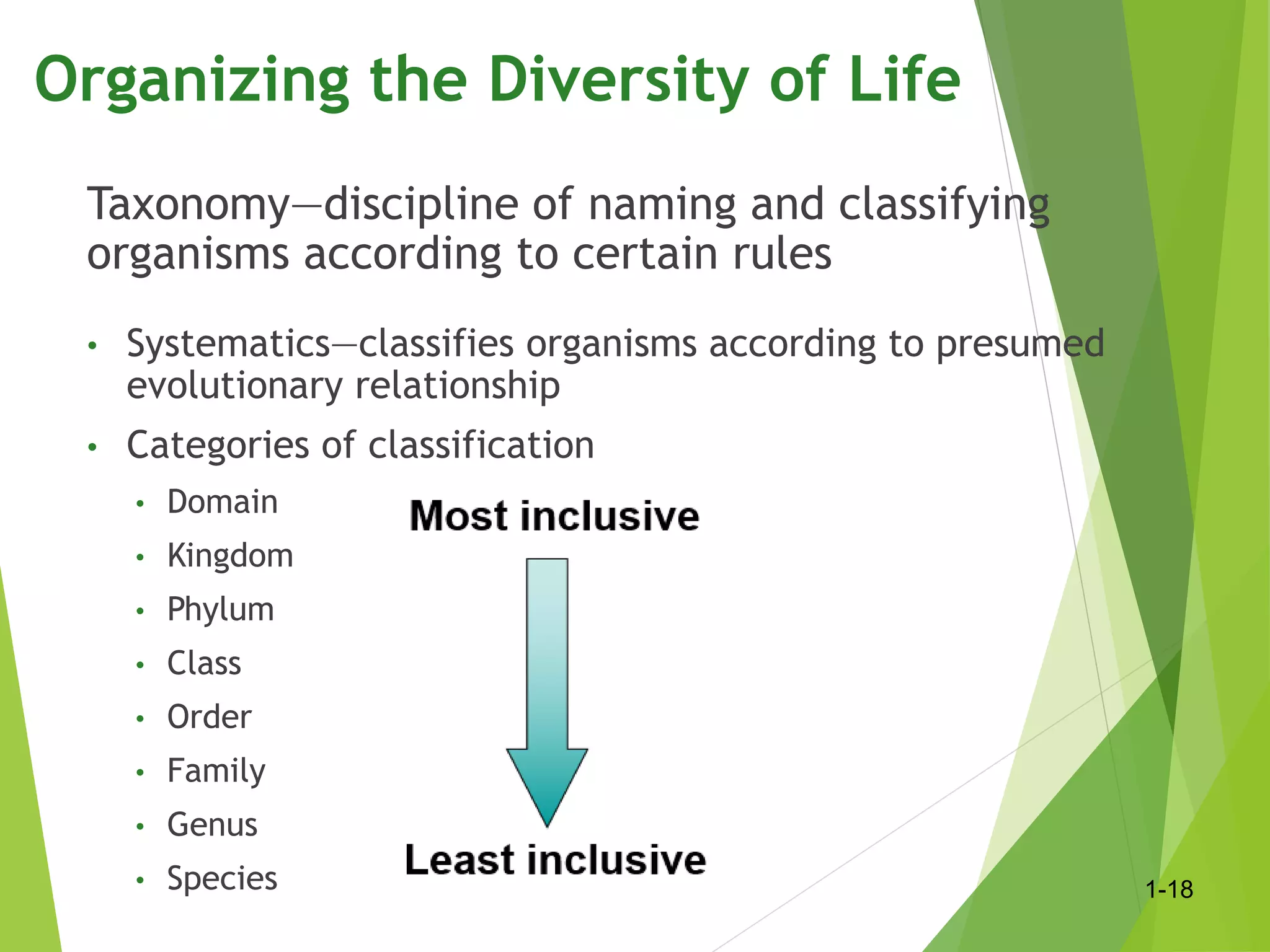 Chapter 1: Biology - The Science of Life | PPTX