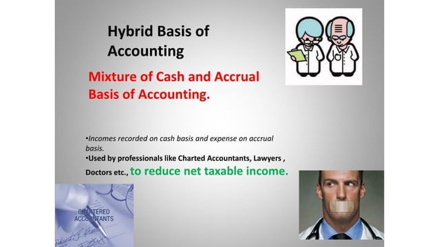 Chapter 1 PP_Introduction to financial accounting.pptx