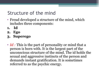 Chapter1pps what is psychology , perspectives | PPT