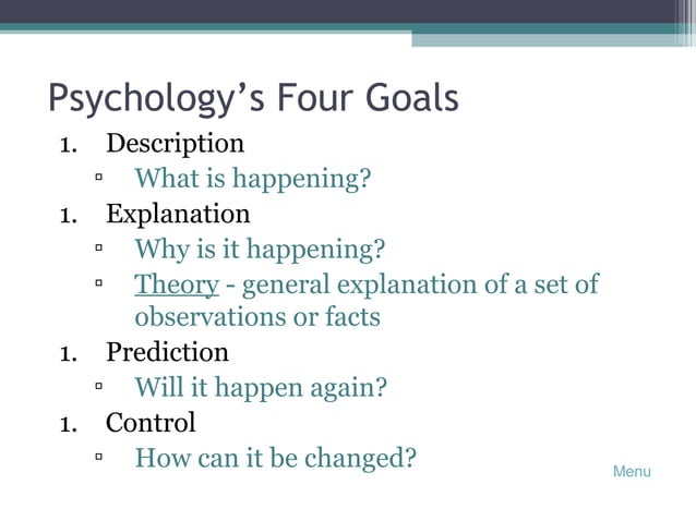Chapter1pps what is psychology , perspectives | PPT