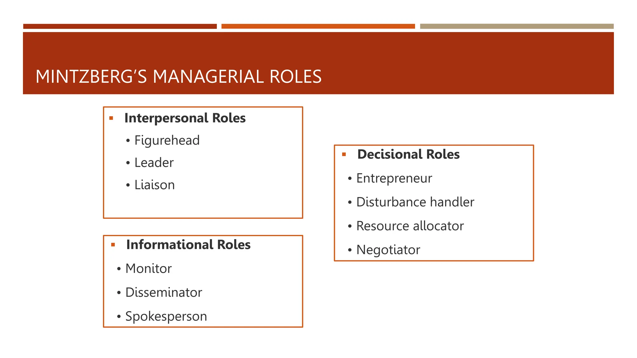 principles of management Chapter 1 PPT.pptx