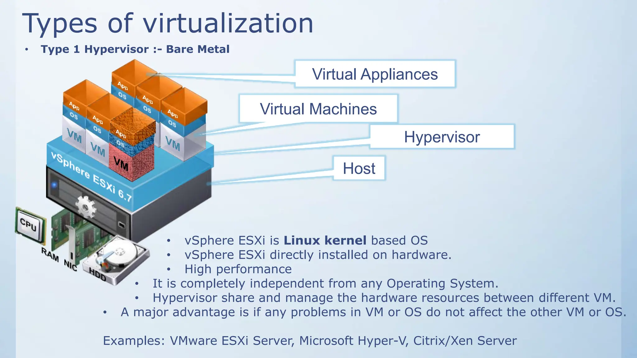 VMware virtualization toipcs ESX and ESXI architecture | PPTX