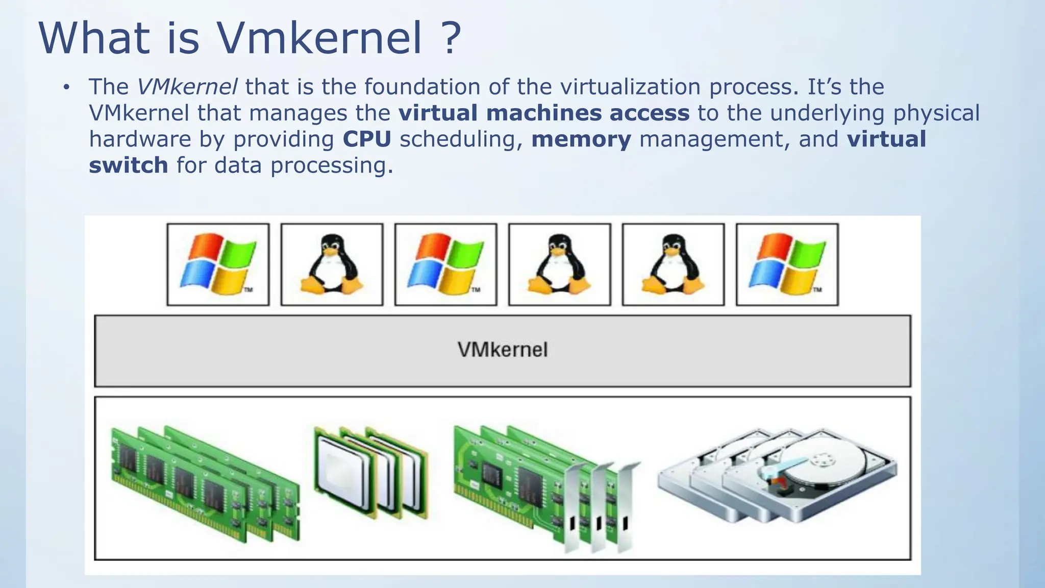 VMware virtualization toipcs ESX and ESXI architecture | PPTX | Operating Systems | Computer ...