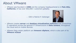 VMware virtualization toipcs ESX and ESXI architecture | PPTX | Operating Systems | Computer ...