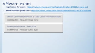 VMware virtualization toipcs ESX and ESXI architecture | PPTX ...