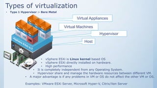VMware virtualization toipcs ESX and ESXI architecture | PPTX | Operating Systems | Computer ...