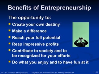 chapter 1 - The Foundations of Entrepreneurship | PPTX