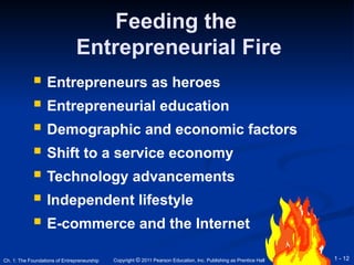 chapter 1 - The Foundations of Entrepreneurship | PPTX