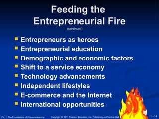 chapter 1 - The Foundations of Entrepreneurship | PPTX