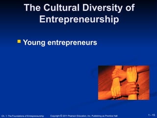chapter 1 - The Foundations of Entrepreneurship | PPTX