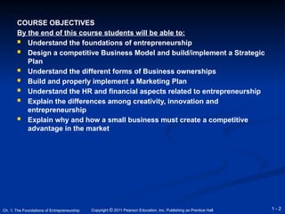 chapter 1 - The Foundations of Entrepreneurship | PPTX