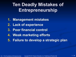 chapter 1 - The Foundations of Entrepreneurship | PPTX