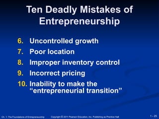 chapter 1 - The Foundations of Entrepreneurship | PPTX