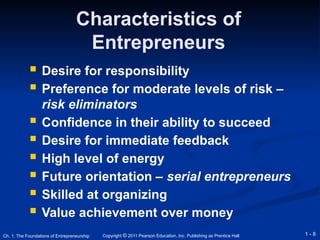 chapter 1 - The Foundations of Entrepreneurship | PPTX