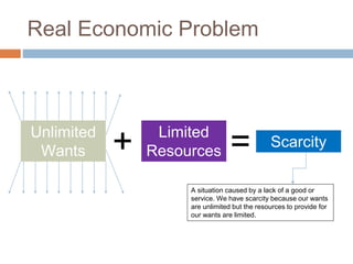 Chapter 1 PowerPoint Business Studies.pptx