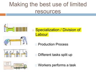 Chapter 1 PowerPoint Business Studies.pptx