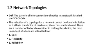 Chapter 1 ppt by dmb | PPTX