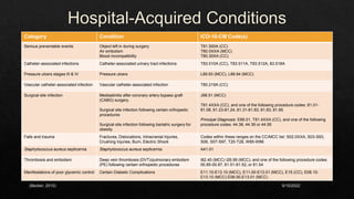 Coding and Billing Differences and Similarities.pptx | Diabetes ...